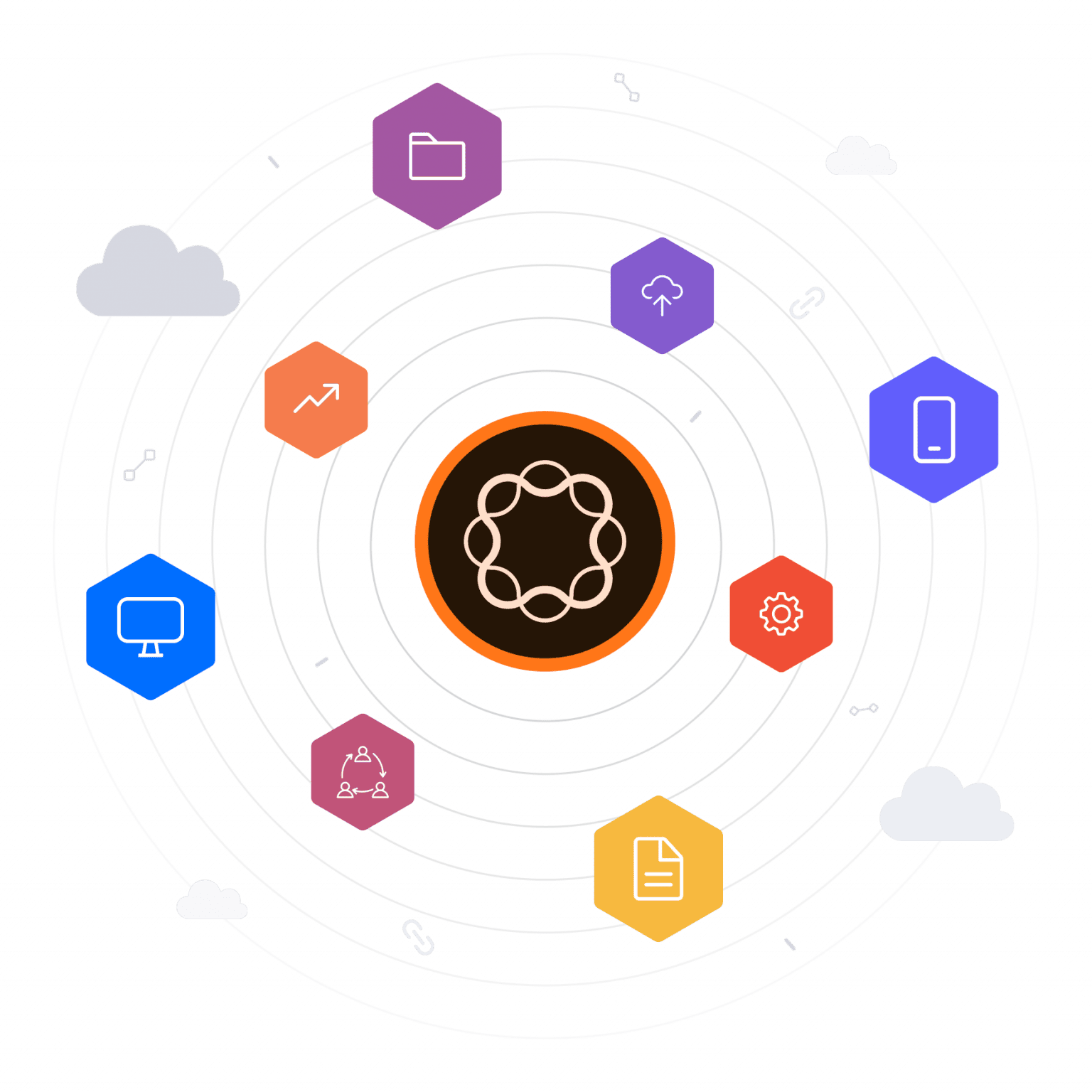 Adobe AEM Digital Assets Management (DAM) | Axamit